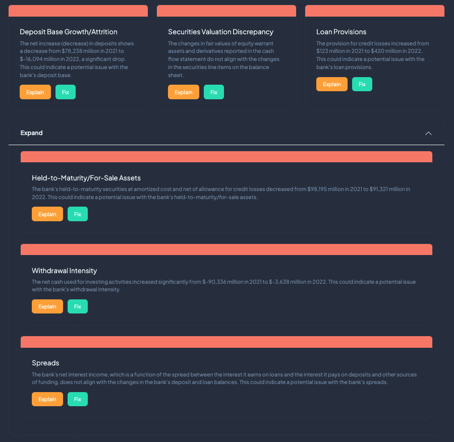 A Spotify-based Model for Knowledge Royalties as an Alternative to Mass Unemployment | by ...