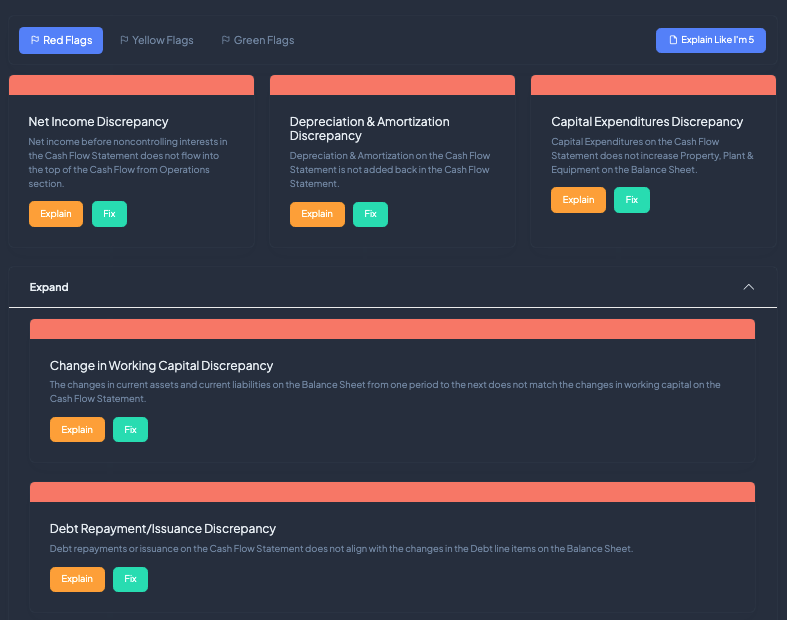 A Spotify-based Model for Knowledge Royalties as an Alternative to Mass Unemployment | by ...